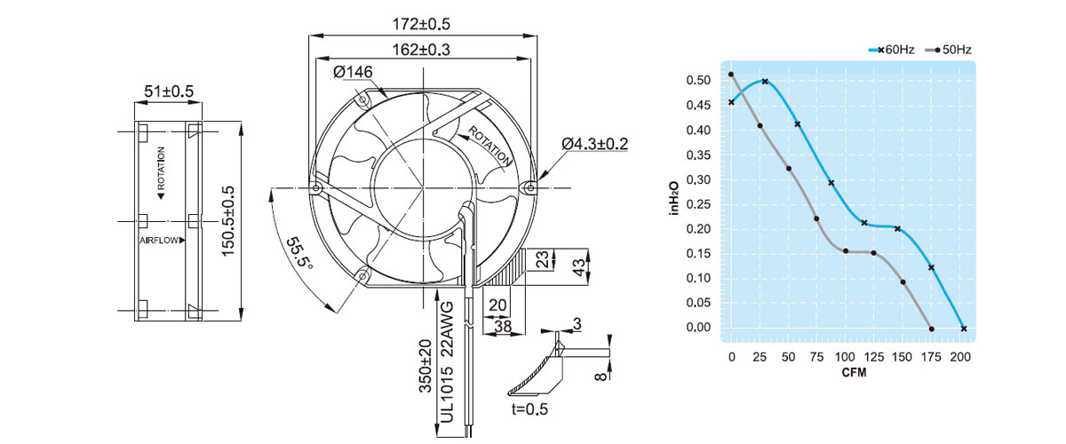 พัดลมฟูลเทครุ่น UF15P 6" Fulltech พัดลมระบายความร้อน UF15P23BWH FAN
