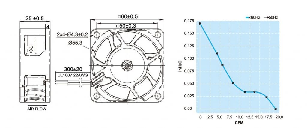 พัดลมฟูลเทค รุ่น UFT60BBPB (พัดลมระบายความร้อน) EC Cooling Fan 2.5"