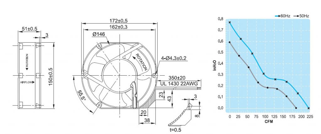 พัดลมฟูลเทค UF15PC Fulltech AC cooling fan 6" พัดลมระบายความร้อน UF15